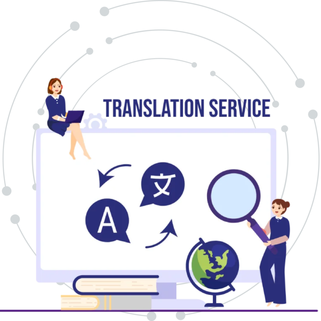 Italian – Loop Translate